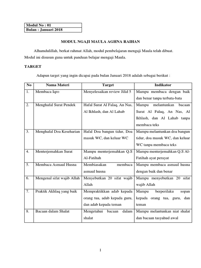 Modul Ngaji Maula Aghna Raihan | PDF Modul Ngaji Maula Aghna Raihan | PDF