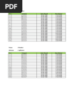 Table of Shipboard Working Arrangements | PDF | Water Transport | Shipping