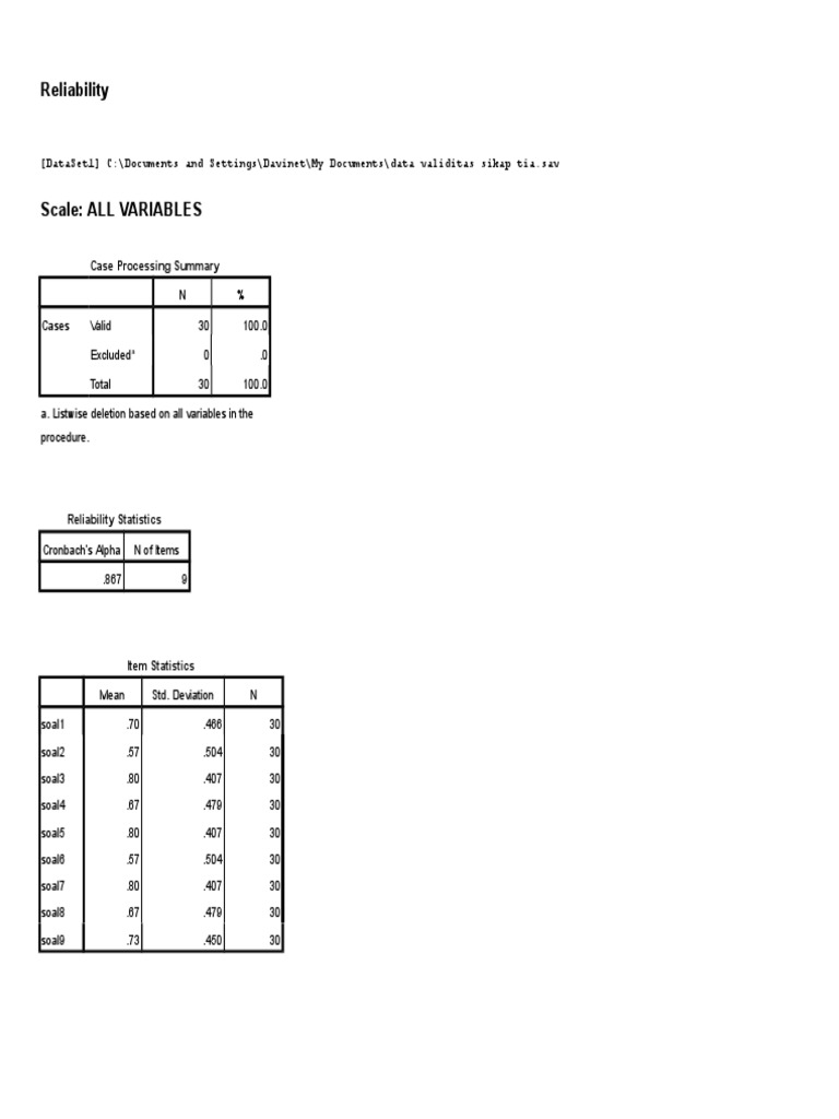 Reliability: Case Processing Summary | PDF | Cronbach's Alpha | Variance