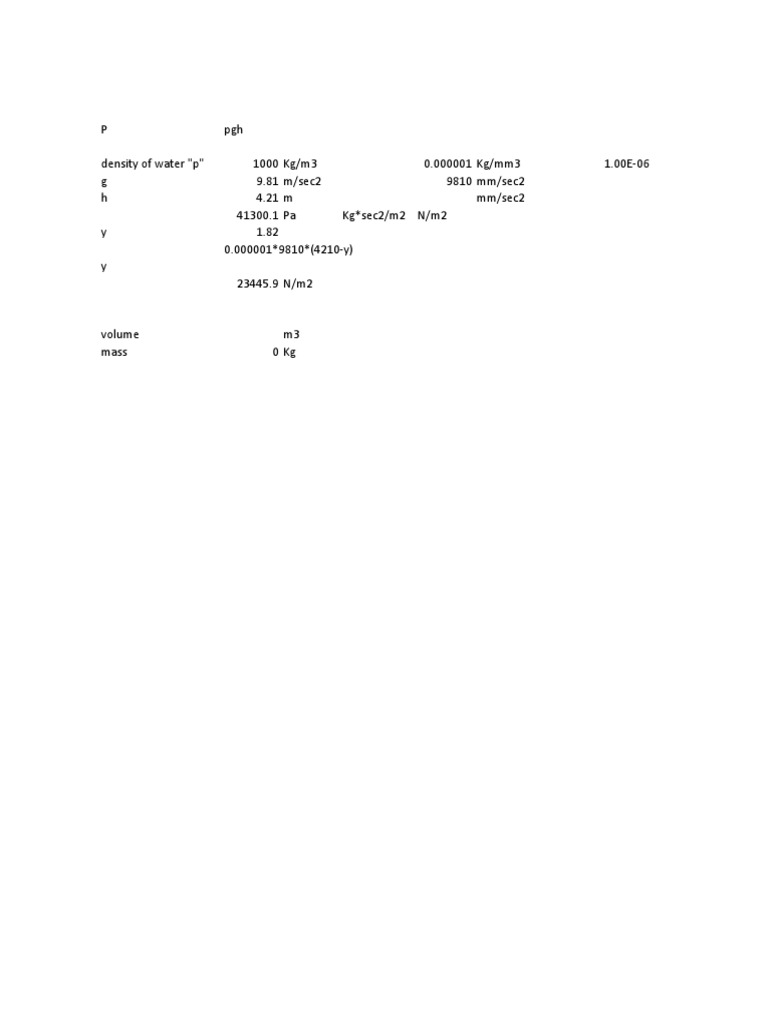 Fea Water Formula | PDF