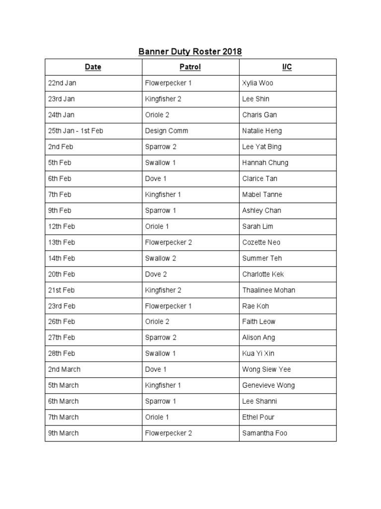 Banner Duty Roster | Download Free PDF | Paintings | Nature