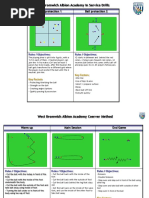 FA Long-Term Player Development Model | PDF | Sports | Association Football