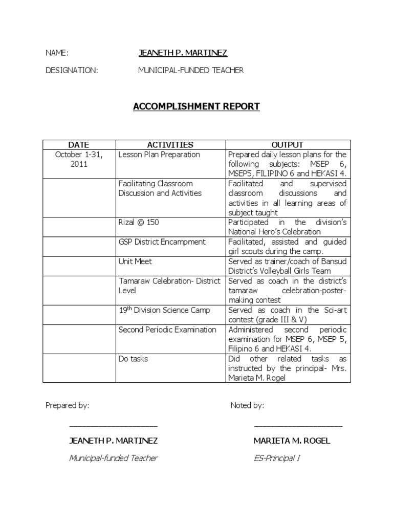Accomplishment Report: Jeaneth P. Martinez | PDF | Lesson Plan | Classroom