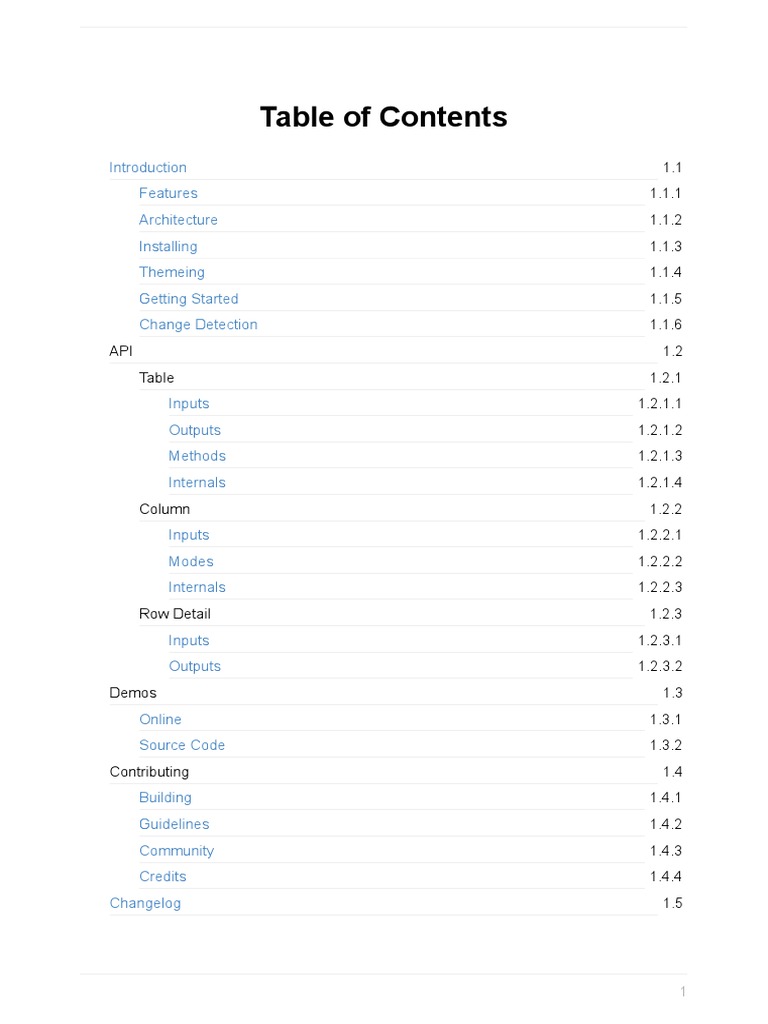 NGX Datatable | PDF | Cascading Style Sheets | Software Bug