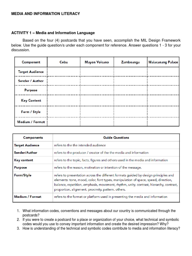 Media Literacy: Postcard Analysis | PDF
