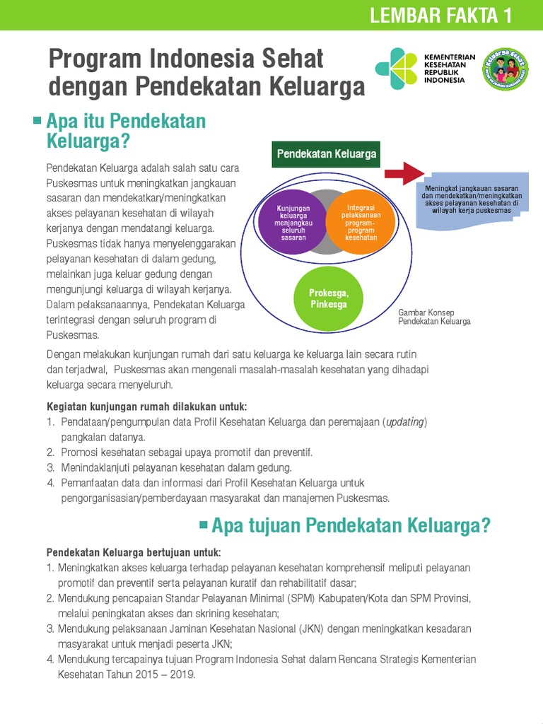 Fact Sheet Pis-Pk | PDF | Sains & Matematika