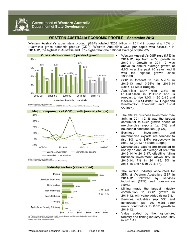 Western Australia Economic Profile - September 2013: Gross State ...