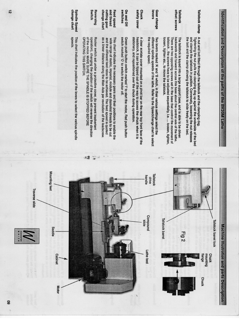 Manual BV20 Axminster | PDF