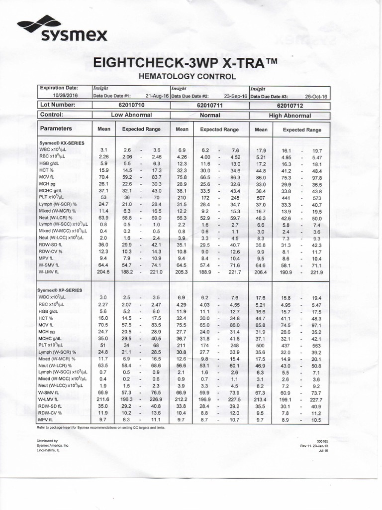 Sysmex Hematology Control 966 | PDF