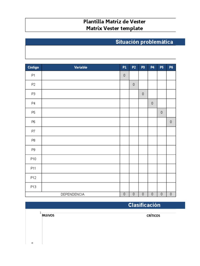 Plantilla Matriz de Vester | PDF