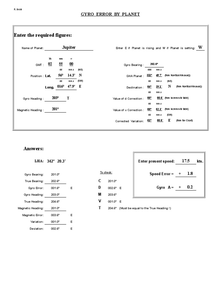Gyro Error by Planet | Scientific Observation | Navigation