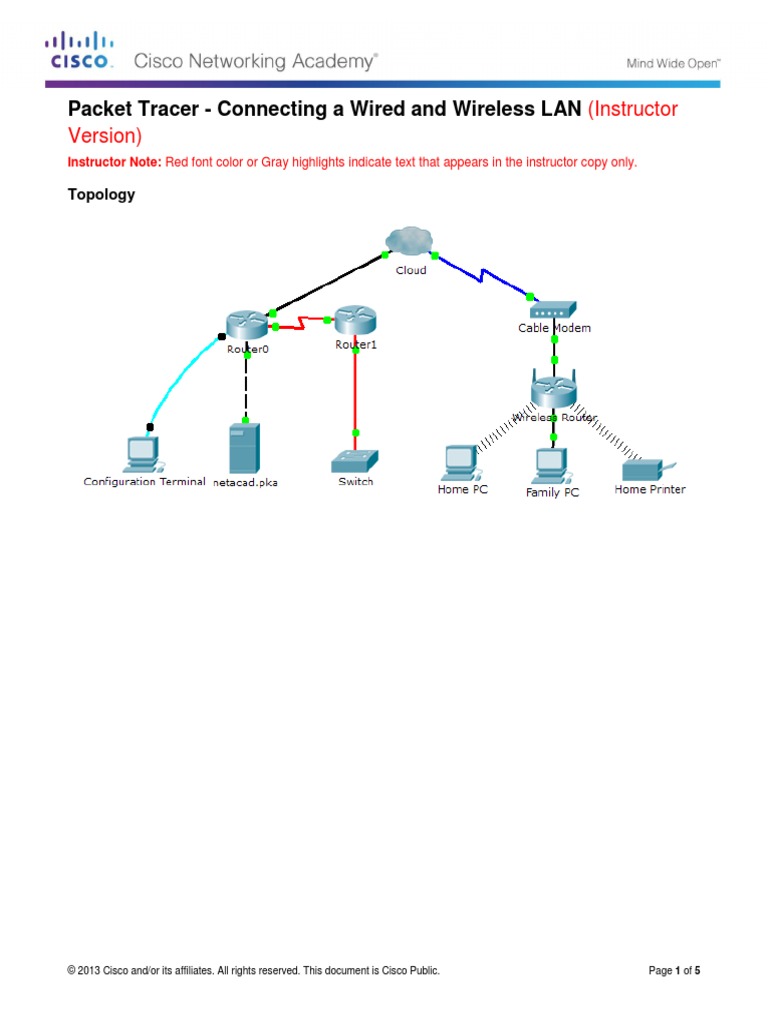 4.2.4.5 Packet Tracer - Connecting A Wired and Wireless LAN Instructions IG | PDF | Network ...