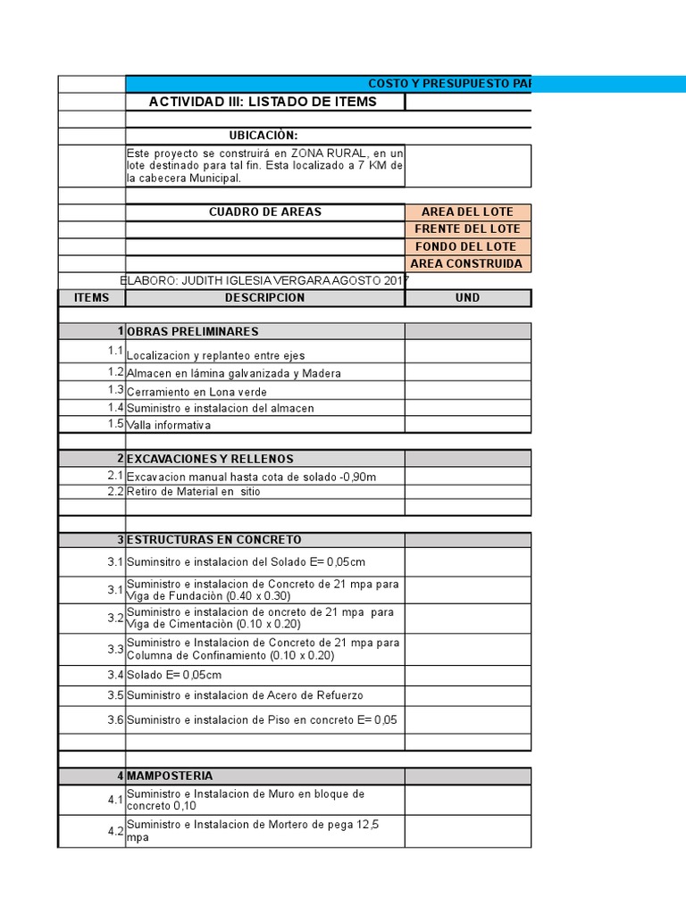 Listado de Items de un proyecto - Actividad 3 | Materiales de ...
