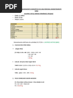 Fórmulas de Peso Corregido y Ideal | PDF
