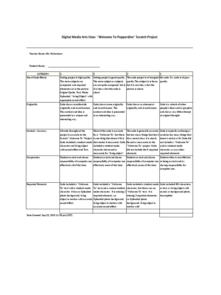 Pepperdine Project Rubric Sheet1 | PDF | Scratch (Programming Language ...