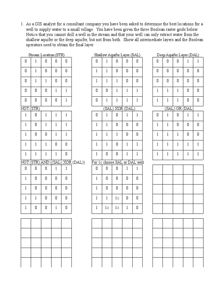 Solution Boolean Raster Well | PDF