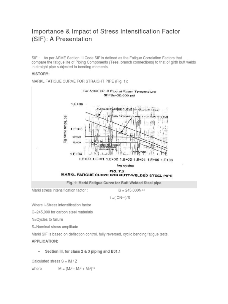 Importance & Impact of Stress Intensification Factor (SIF) : A ...