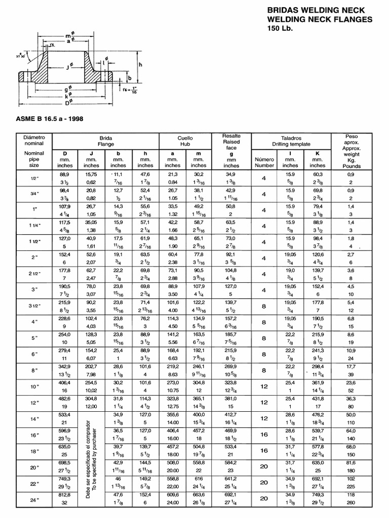 Bridas Welding Neck 150 Lbs PDF | PDF | Plumbing | Mechanical Engineering