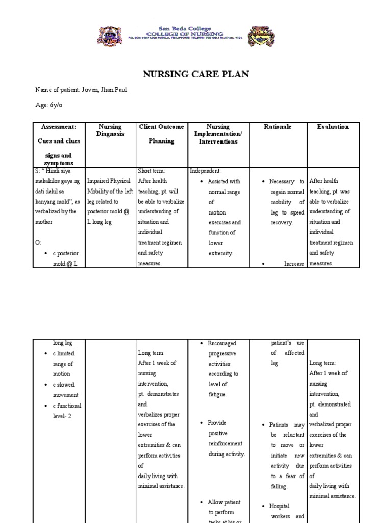 NURSING CARE PLAN-Impired Physical Mobility | Nursing | Caregiver