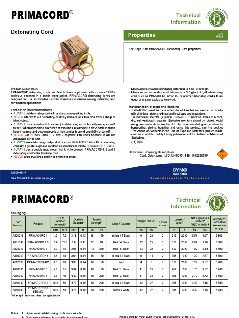 Primacord | PDF | Explosive Material | Knot