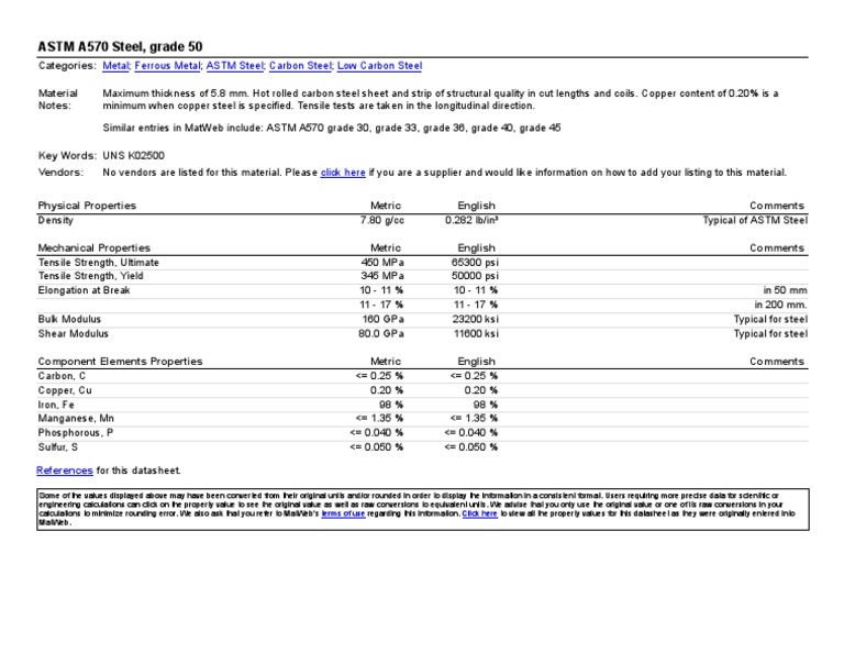 ASTM A570 Steel, Grade 50 | PDF | Steel | Ultimate Tensile Strength
