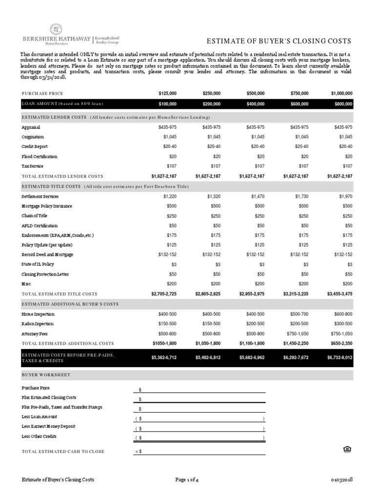 Estimated Closing Costs and Terminology Buyers 01-03-2018 | Title ...