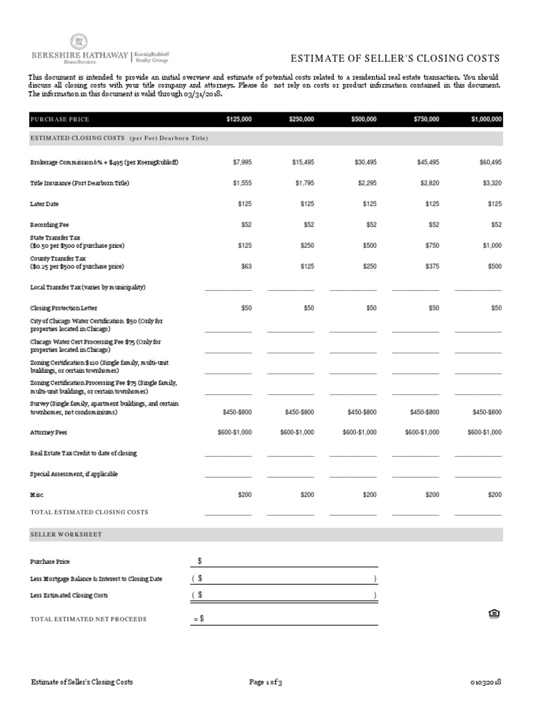 Estimated Closing Costs and Terminology Sellers 01-03-2018 | Title ...