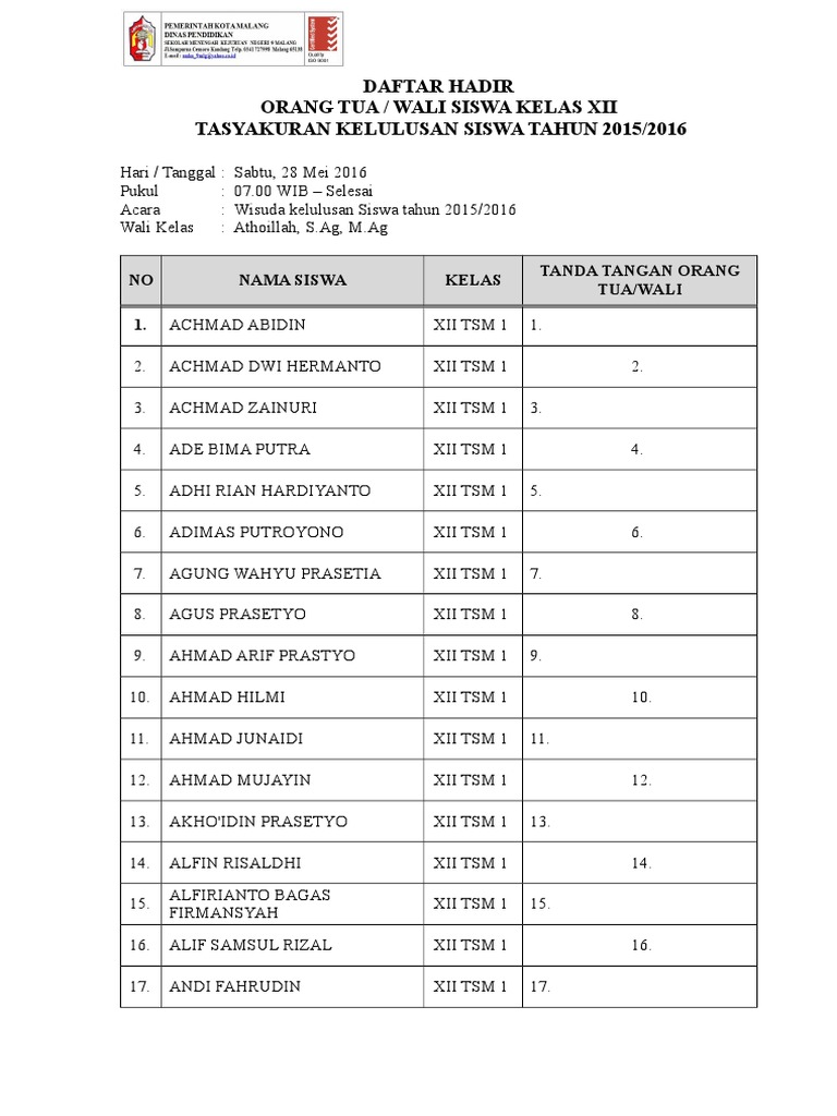 Daftar Hadir Wisda | PDF