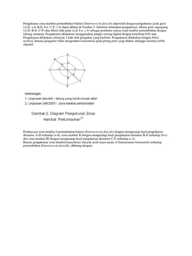 Pengukuran Zona Hambat Pertumbuhan Bakteri | PDF