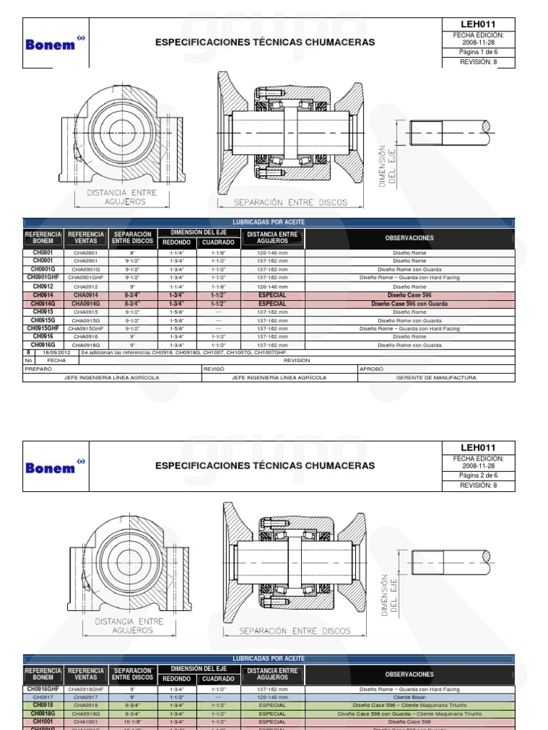 Chumaceras en Aceite y Grasa PDF | PDF