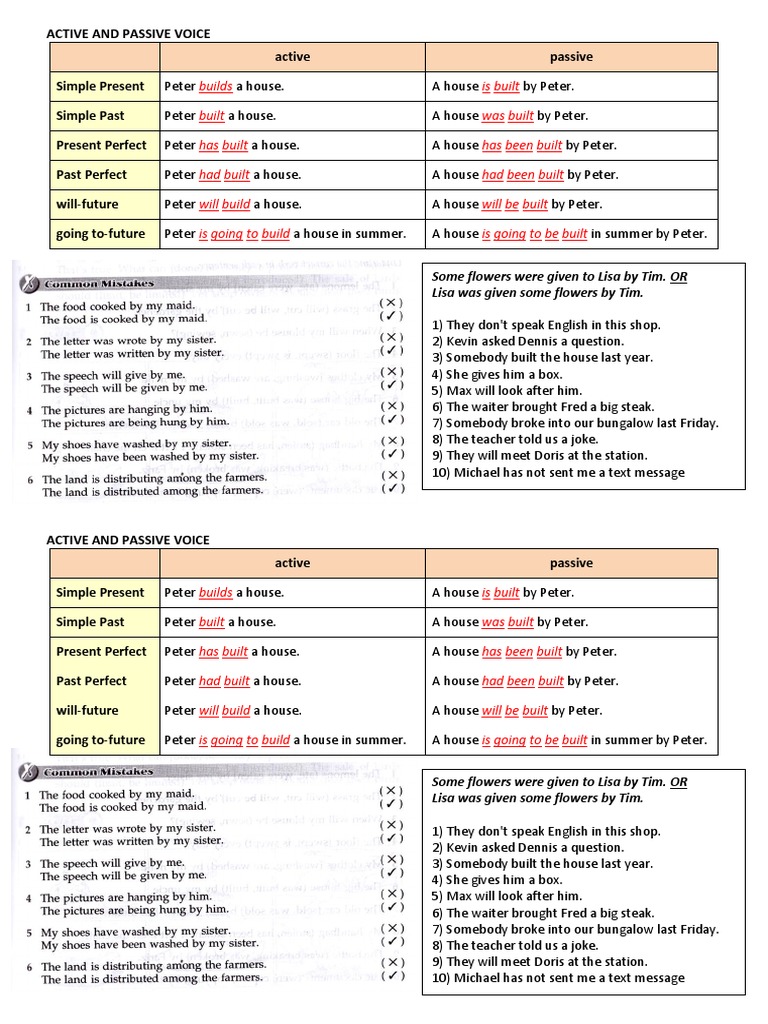 Active and Passive Voice | PDF | Grammar | Leisure