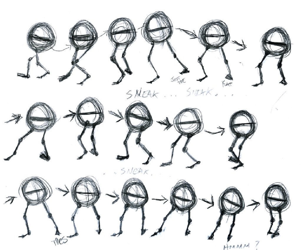 Key Poses | PDF