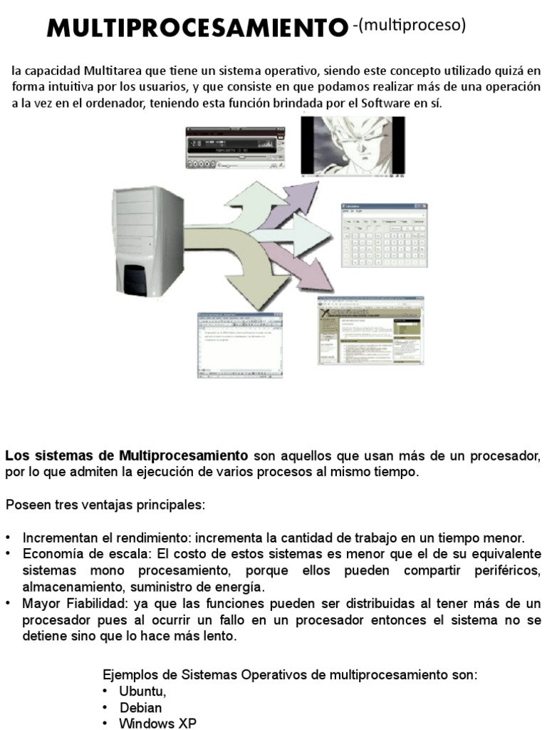 Multiprocesamiento: ventajas, ejemplos y tipos de sistemas ...