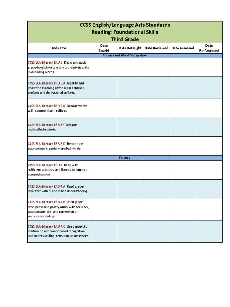 Third Grade ELA Standards Overview | PDF | English Language | Semiotics