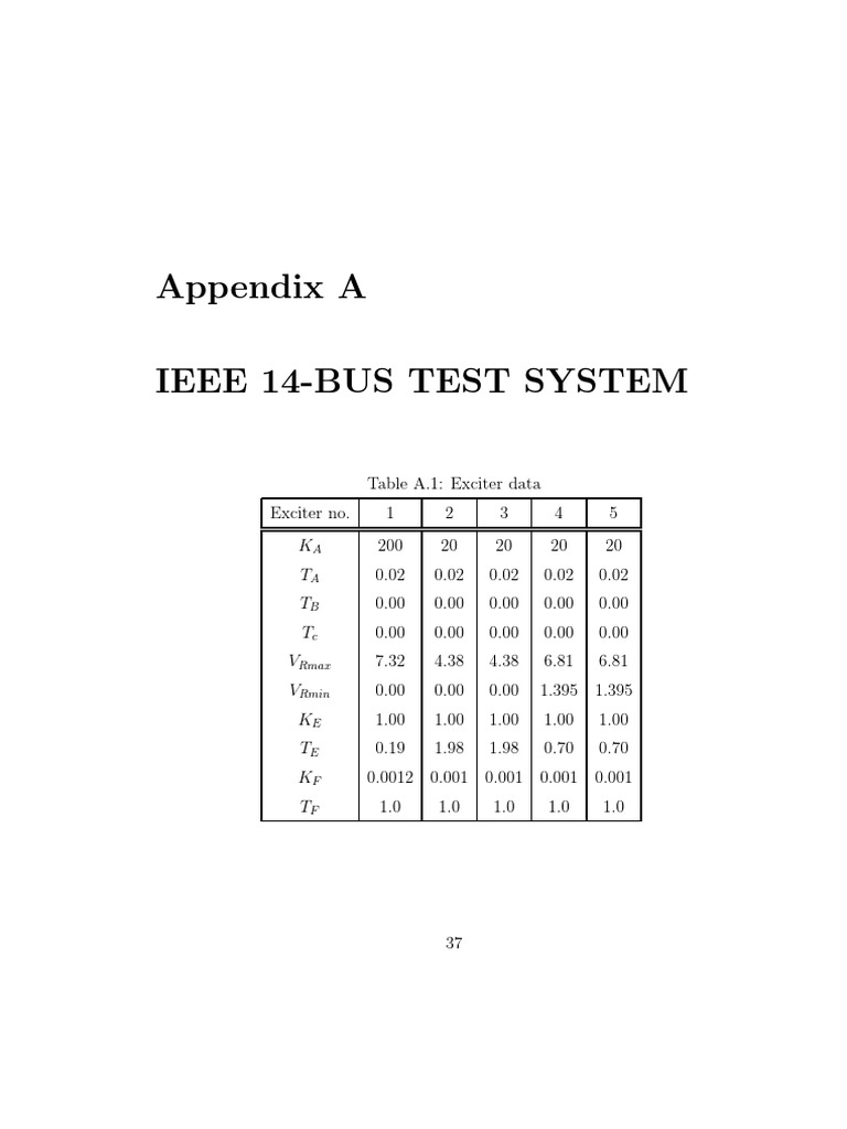 Ieee 14 Bus System Data Pdf