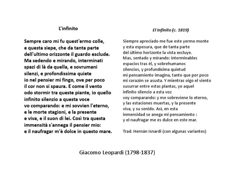 "El Infinito", Giacomo Leopardi | PDF
