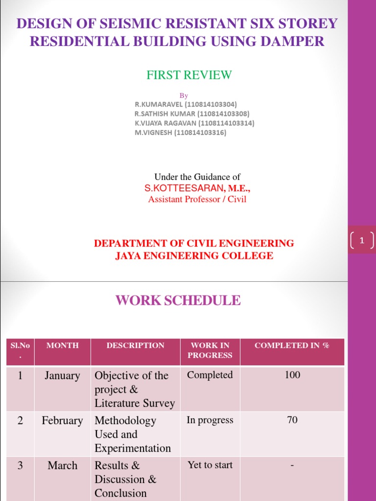 Design of Seismic Resistant Six Storey Residential Building Using ...