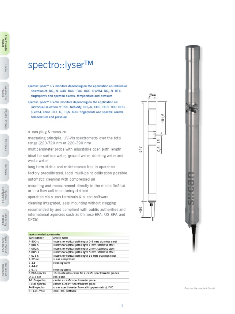 Spectrolyser | PDF | Spectrum | Ultraviolet–Visible Spectroscopy
