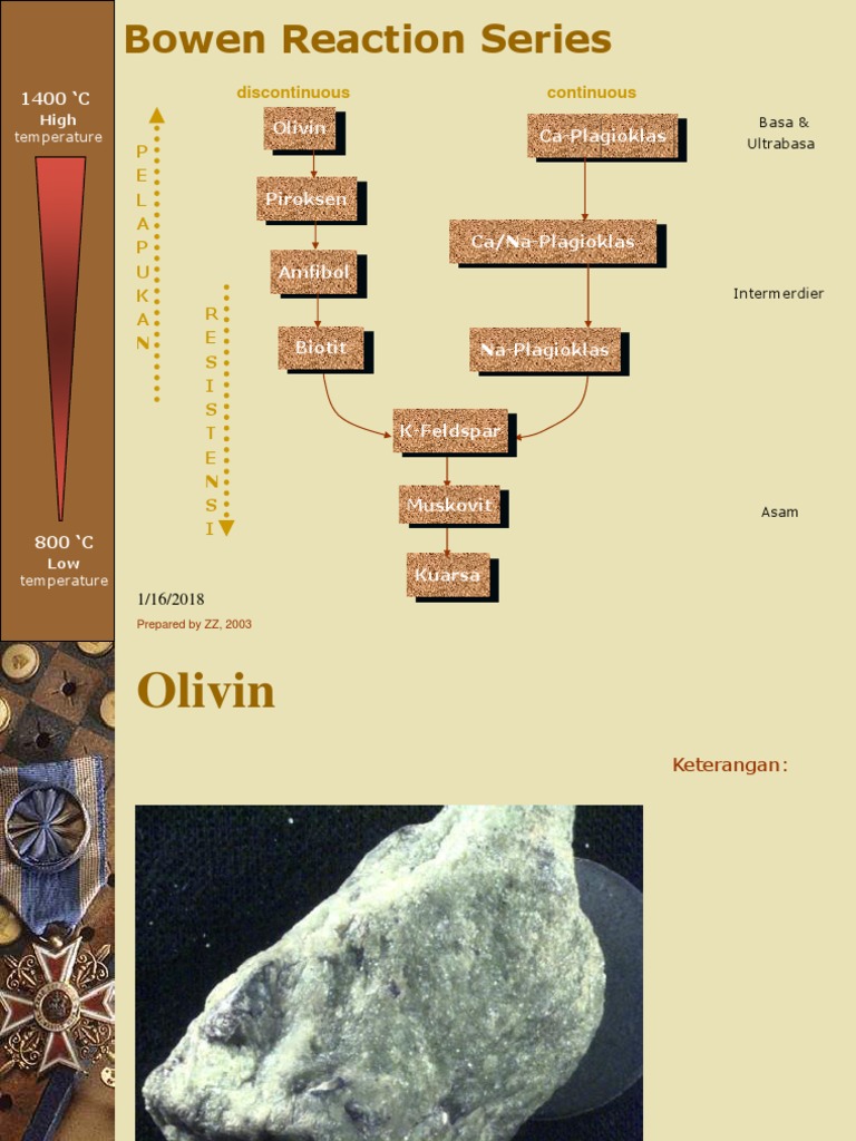 Bowen Reaction Series | PDF | Minerals | Natural Materials