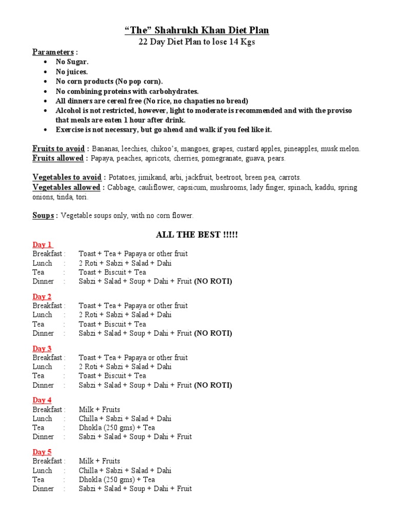 "The" Shahrukh Khan Diet Plan | PDF | Lunch | Curry