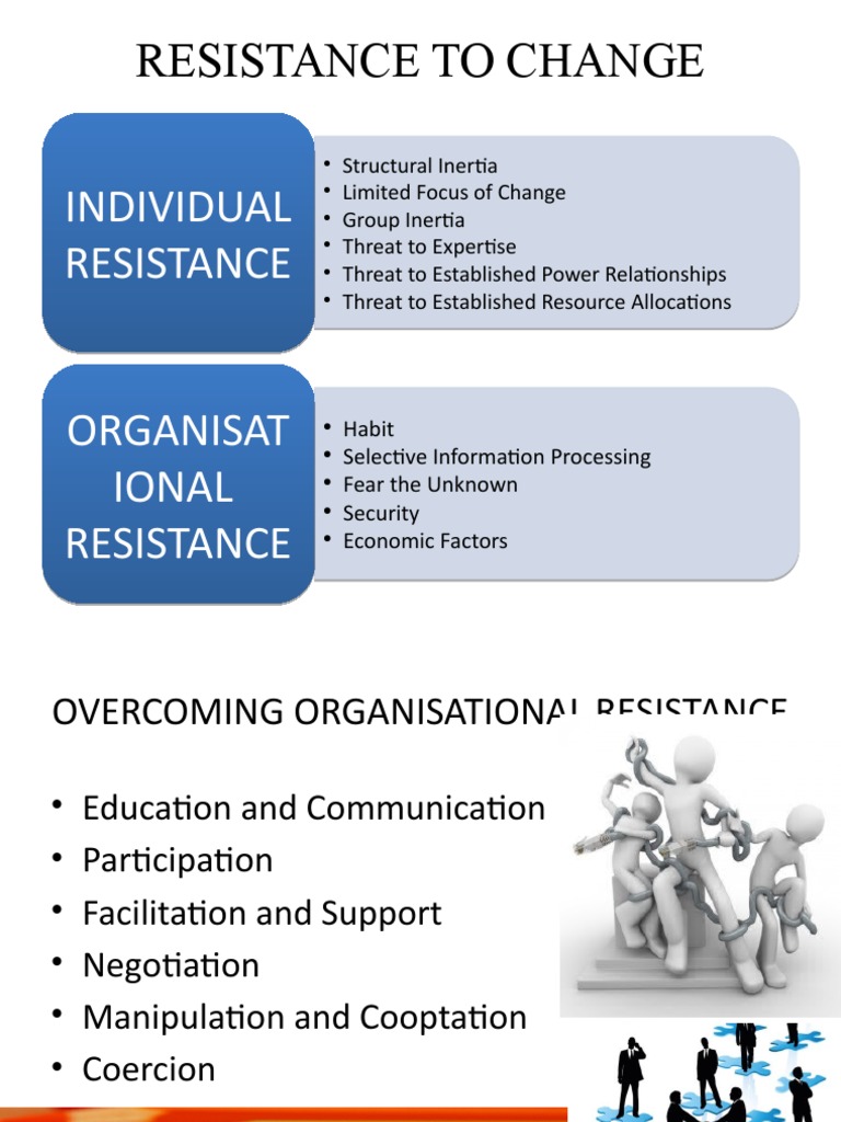 Overcoming Organisational Resistance | PDF