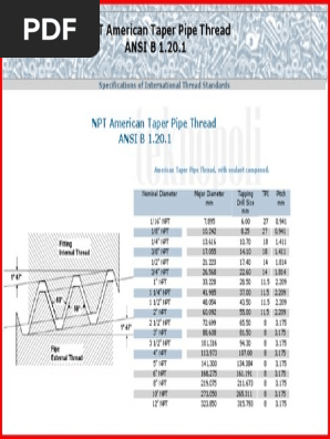 NPT Thread Sizes PDF Plumbing Hydraulic Engineering, 43% OFF