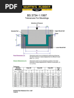 SAE J200.pdf | Natural Rubber | Ultimate Tensile Strength