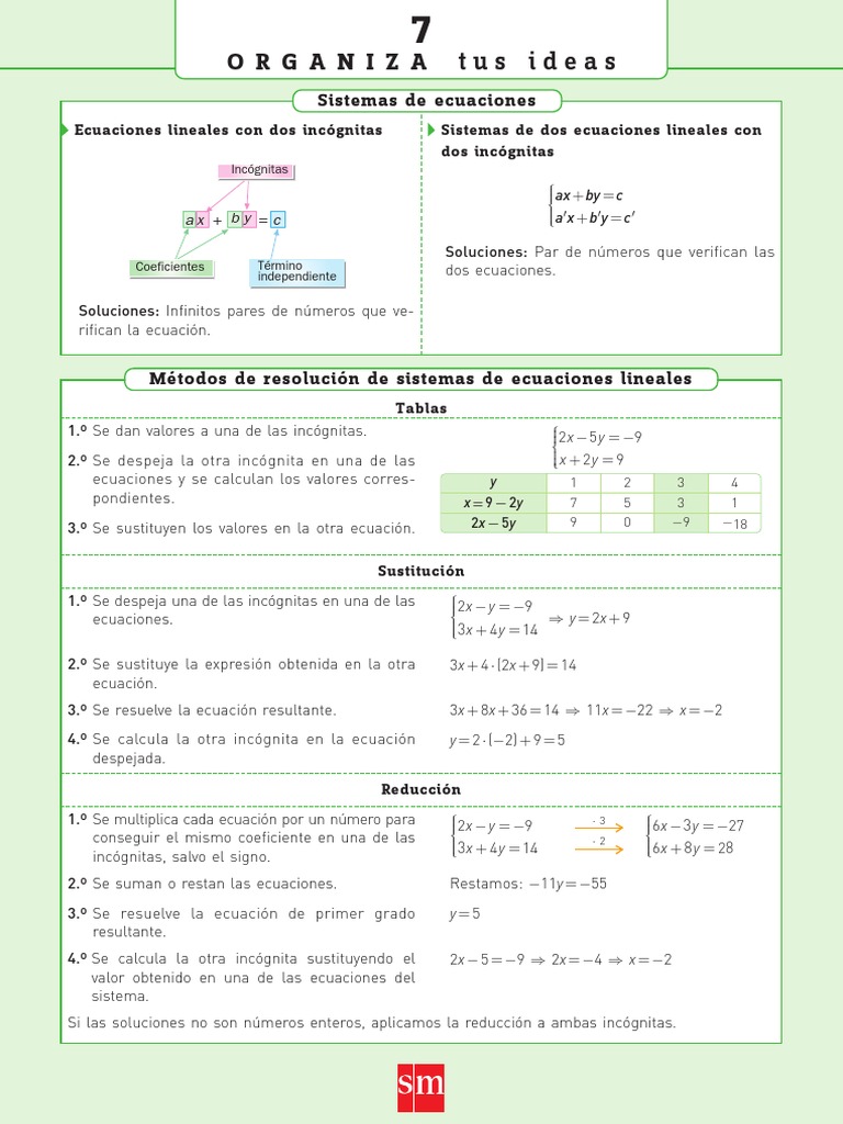 Tema 7. Ecuaciones | PDF | Ecuaciones | Sistema de ecuaciones lineales