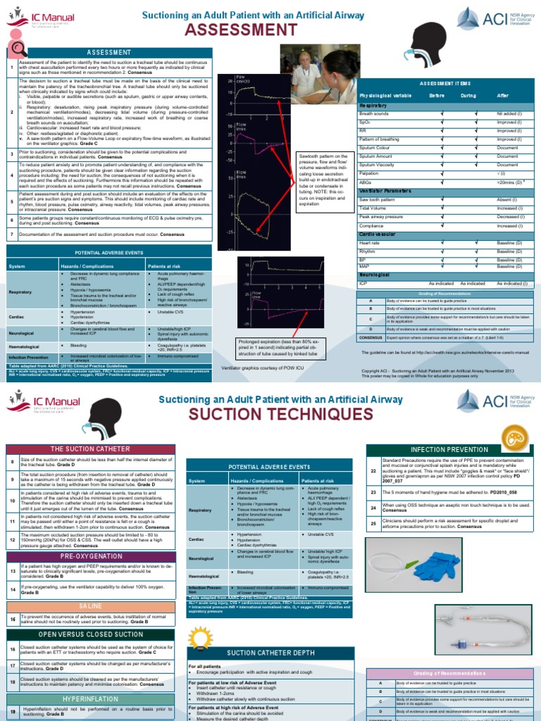 Assessment: Suctioning An Adult Patient With An Artificial Airway | PDF ...