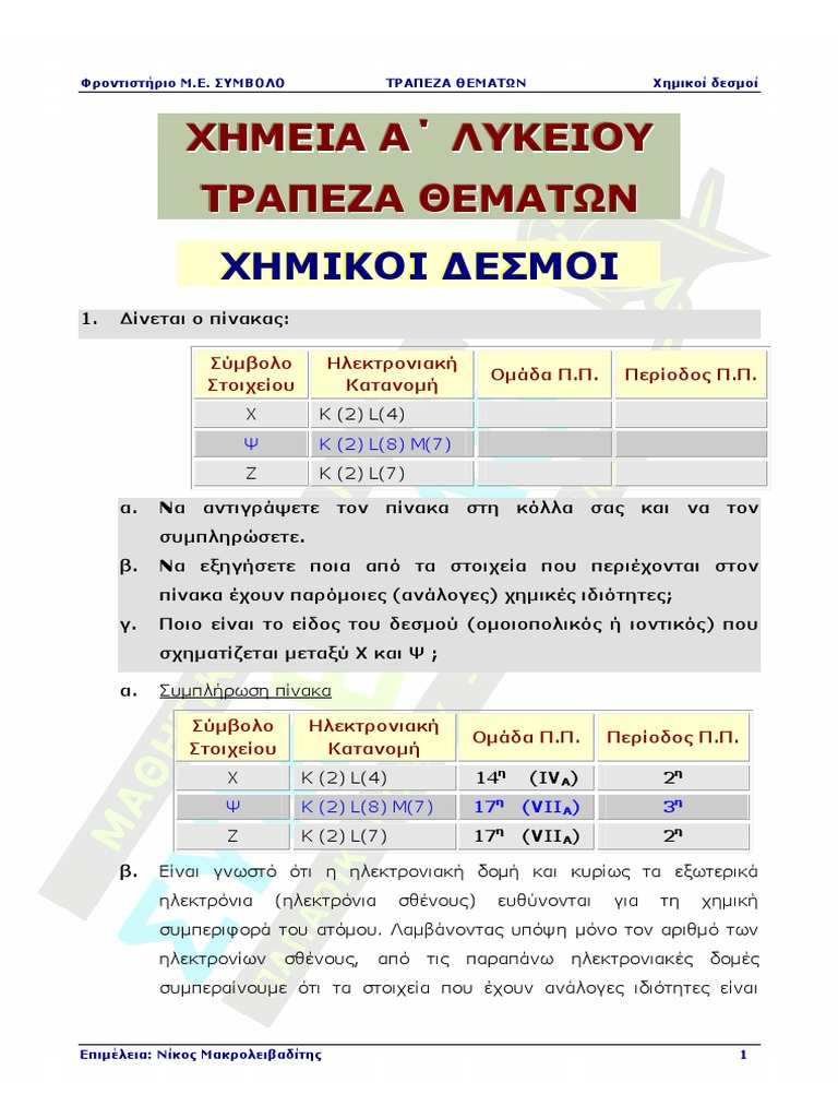 A LUKEIOU TRAPEZA DESMOI SUMBOLO - ΣΟΣ PDF | PDF