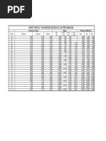 NFPA Pipe Schedule PDF | PDF | Fire Sprinkler System | Pipe (Fluid ...