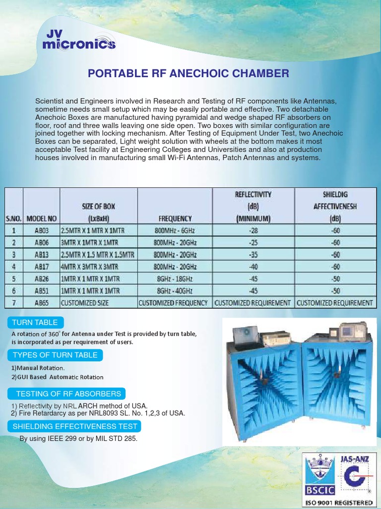 Antenna Measurement Setup Manual JV Micronics | PDF | Antenna (Radio ...