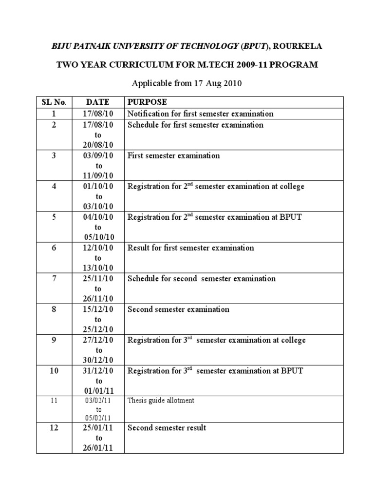 BPUT Schedule | PDF
