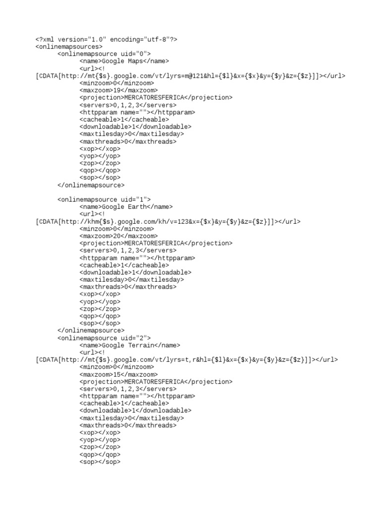 Online Map Sources | PDF | Web Standards | Data Model